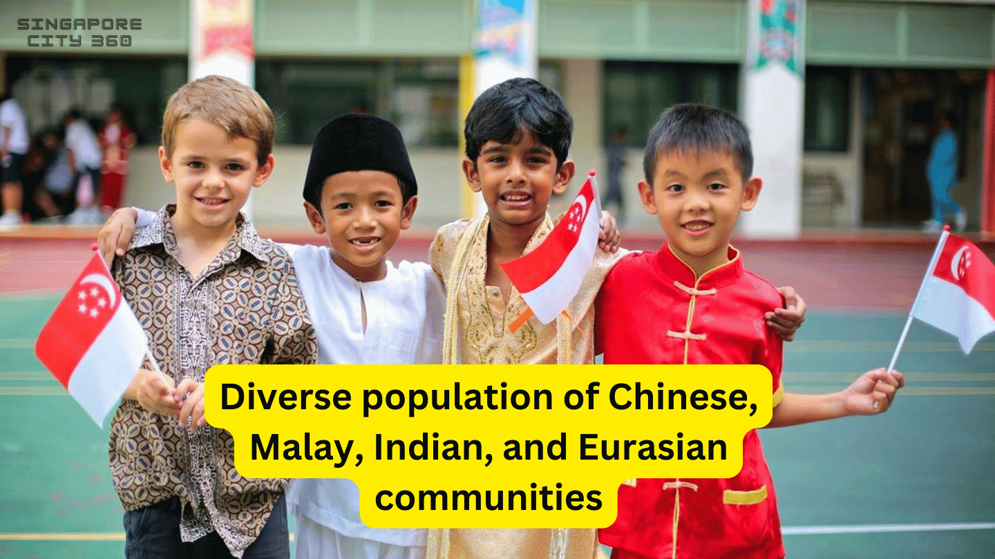 Discover the Best Museums and Galleries in Singapore: A Cultural Guide ...